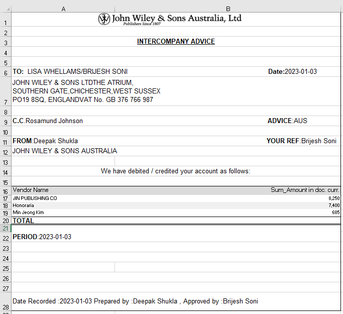 Invoice Creation and Formatting the Format - Alteryx Community