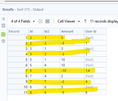 Data Manipulation - Alteryx Community