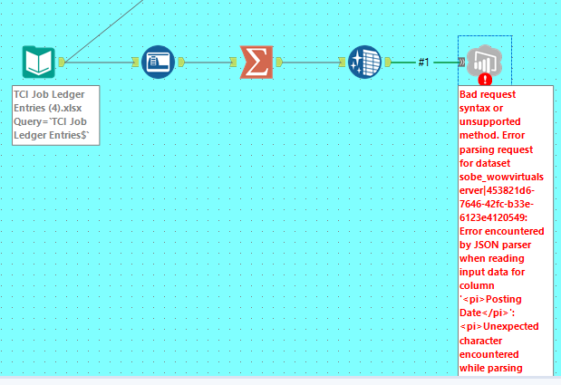 Solved: PowerBI Connection Write Data Error - Alteryx Community