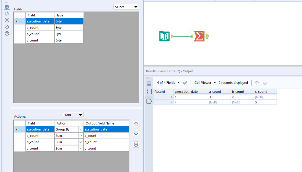 Grouping of data - Alteryx Community