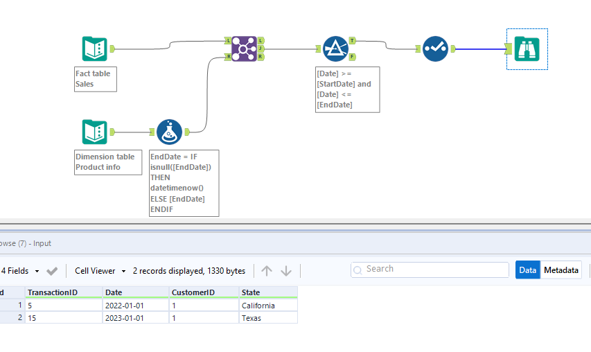 Solved: Preventing historical data being overwritten - Alteryx Community