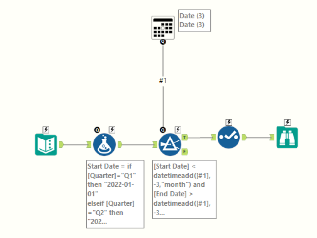Solved: Data manipulation using calendar interface - Alteryx Community