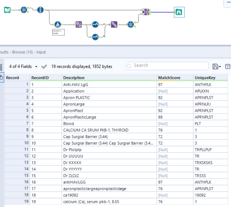 Fuzzy Match Group Very Messy Dataset 800k Rows Alteryx Community 
