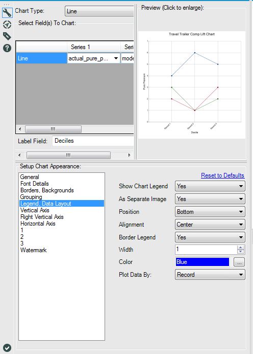 Solved: Chart Legend Showing up Cut Off - Alteryx Community