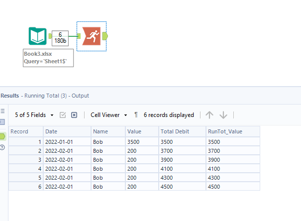 Sum Values By Date Alteryx Community 