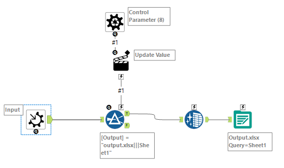 Multiple Files With Different Schema Into Differen Alteryx Community