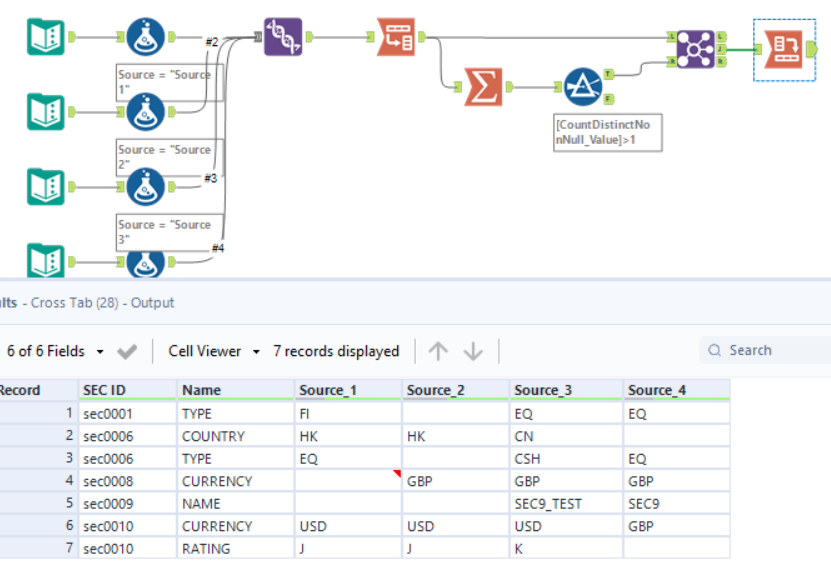 Solved: Multiple rec to show differences with different co... - Alteryx Community