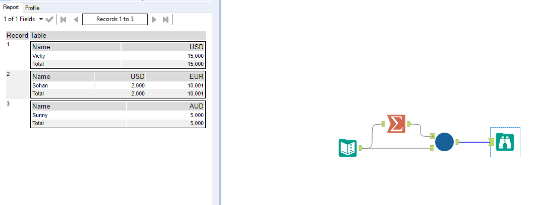 Solved: Data Required In Table - Alteryx Community