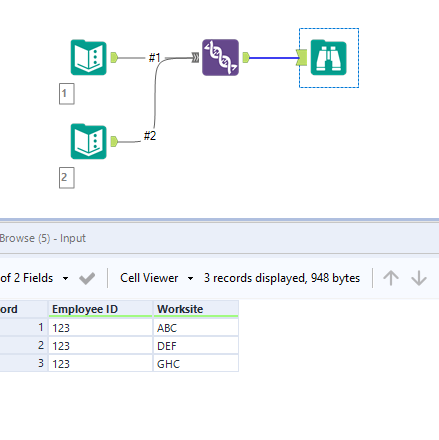 Solved: Combine 2 data set - Alteryx Community