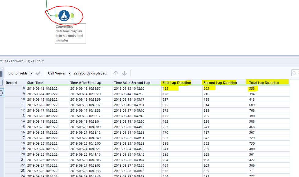 Minimum for different columns - Alteryx Community