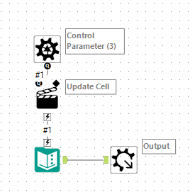 Replace dynamic input with codes from another file... - Alteryx Community