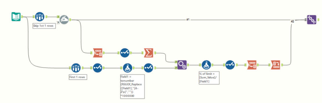 Solved: Adding row to table - finding percentage of grand ... - Alteryx ...