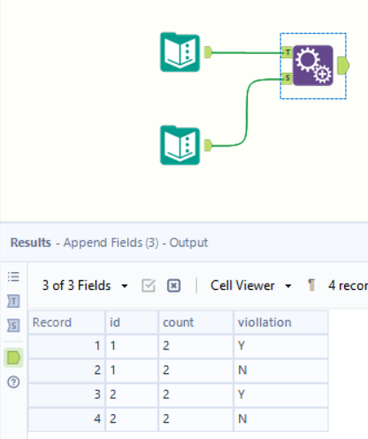 Solved: The "append fields" with unique id - Alteryx Community