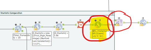 Solved: The "append fields" with unique id - Alteryx Community