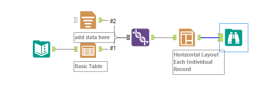 Solved: Add text, col and row - Alteryx Community