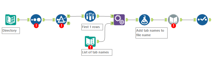Solved: Pulling in the Newest File and Point to a Specific... - Alteryx Community