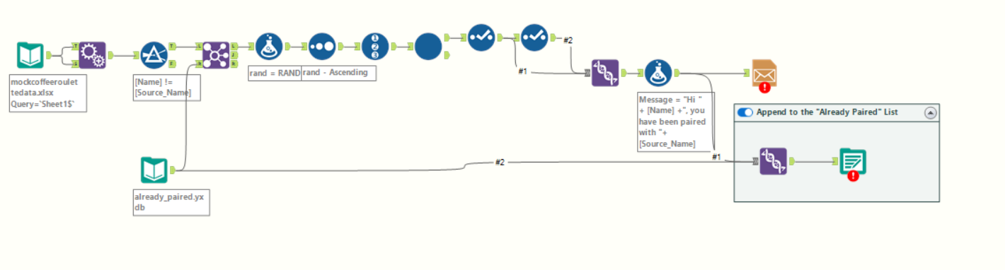 Creating a Coffee Roulette Automatically - Alteryx Community