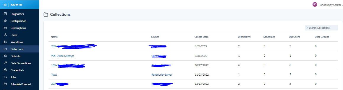 Solved Queries Related To Gallery Alteryx Community 