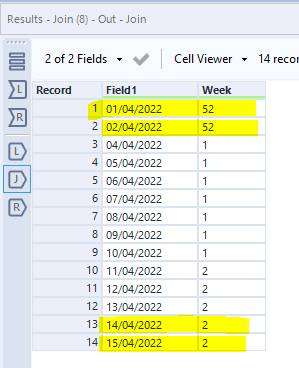 Solved: Calculating Week Number for Financial Years - Alteryx Community