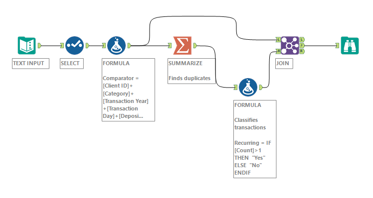 Solved: Finding Recurring Transaction - Alteryx Community
