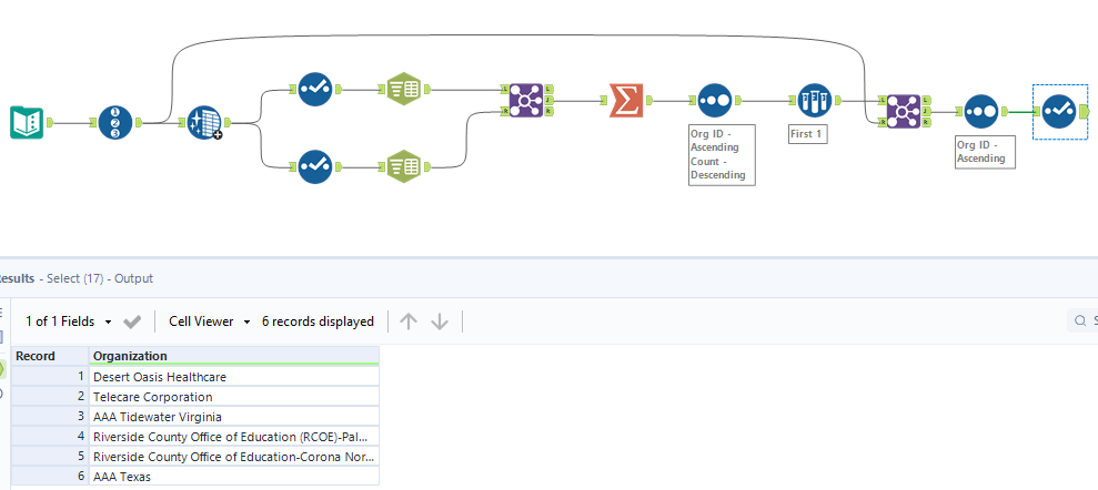 Find and replace similar words in a column - Alteryx Community