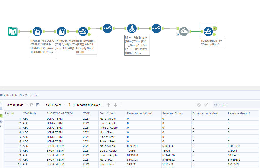 Data Cleansing & Format - Alteryx Community