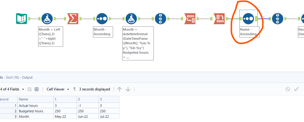 Solved: How to achieve this output - Alteryx Community