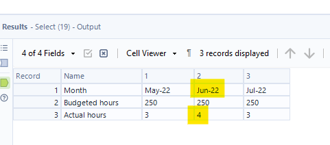 Solved: How to achieve this output - Alteryx Community