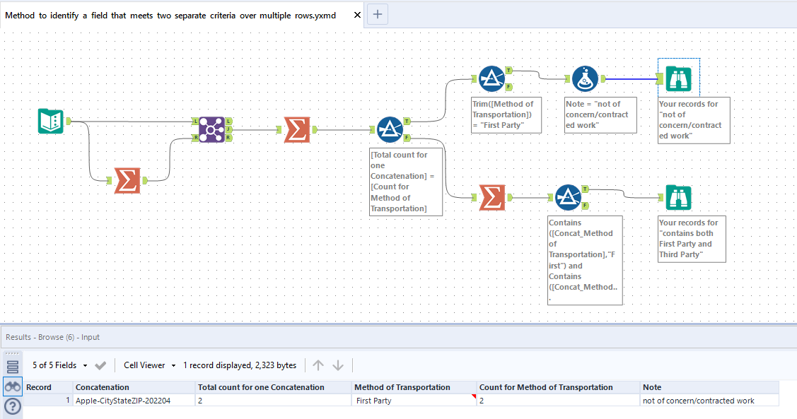 Solved: Method to identify a field that meets two separate... - Alteryx Community