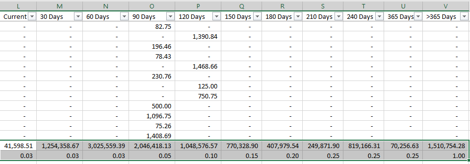 Solved: Multiplying two rows - Alteryx Community