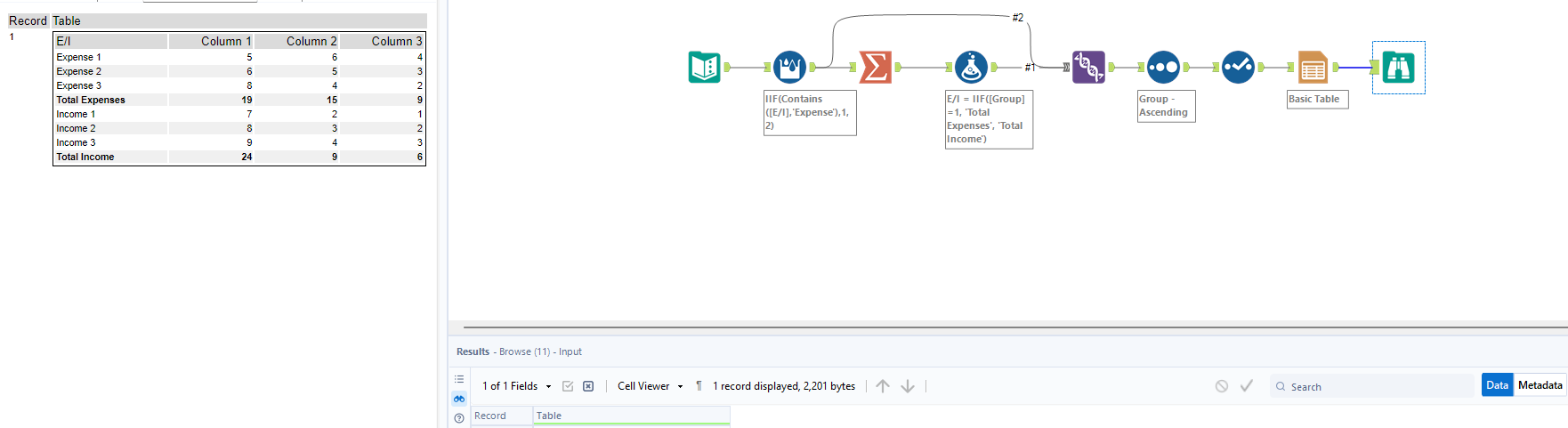 Solved: Subtotal output in specific row - Alteryx Community