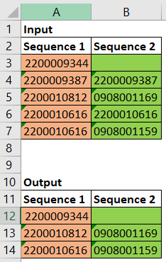 Solved: Comparison between two column - Alteryx Community