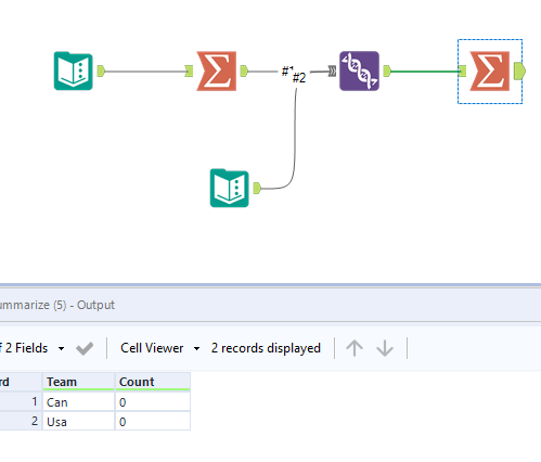 Solved: IF summarize tool is blank, is there a way to subs... - Alteryx Community