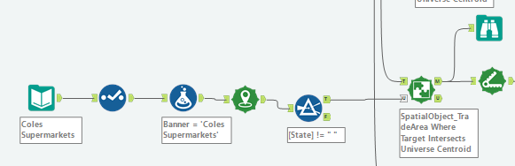 Solved: Location intelligence - Change outline color of Tr... - Alteryx ...