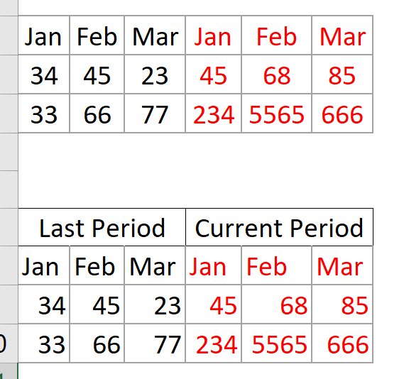 Solved: How to add a merged header to my data? - Alteryx Community