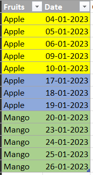 Create a series based on multiple conditions - Alteryx Community