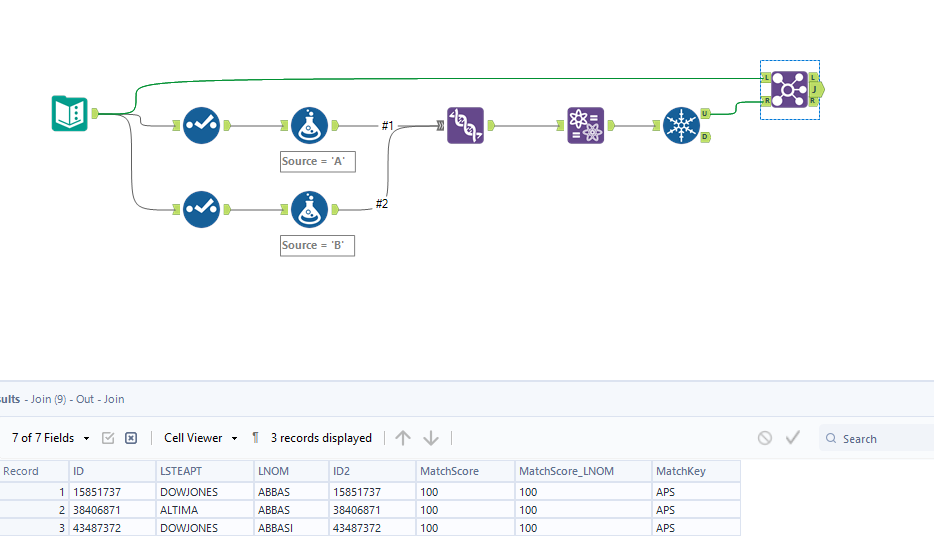 Solved: Fuzzy Match with source ID - Alteryx Community