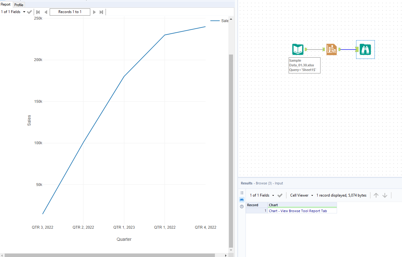 Solved Line Charts In Alteryx Alteryx Community 