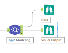 Analyzing Customer Reviews with the Topic Modeling... - Alteryx Community