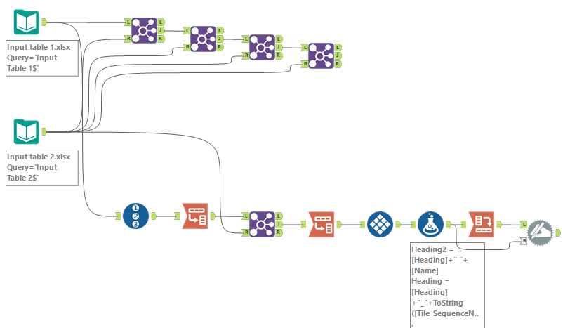 Vlookup On Multiple Columns Alteryx Community 