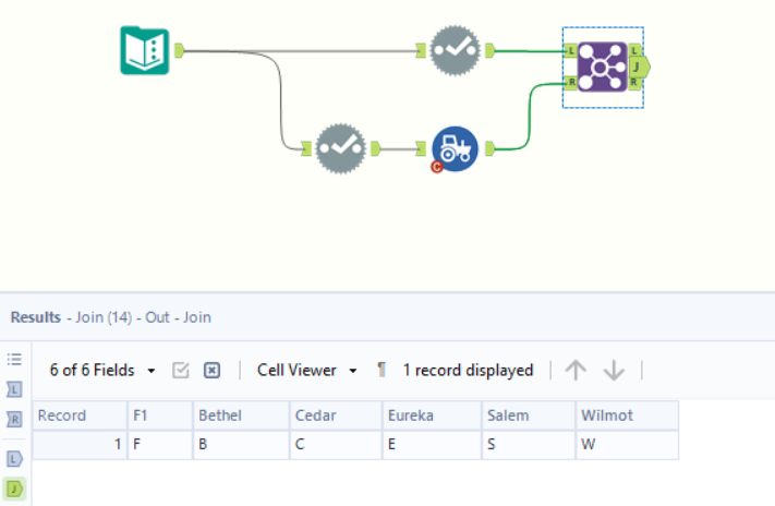 Solved: Sorting Columns - Alteryx Community