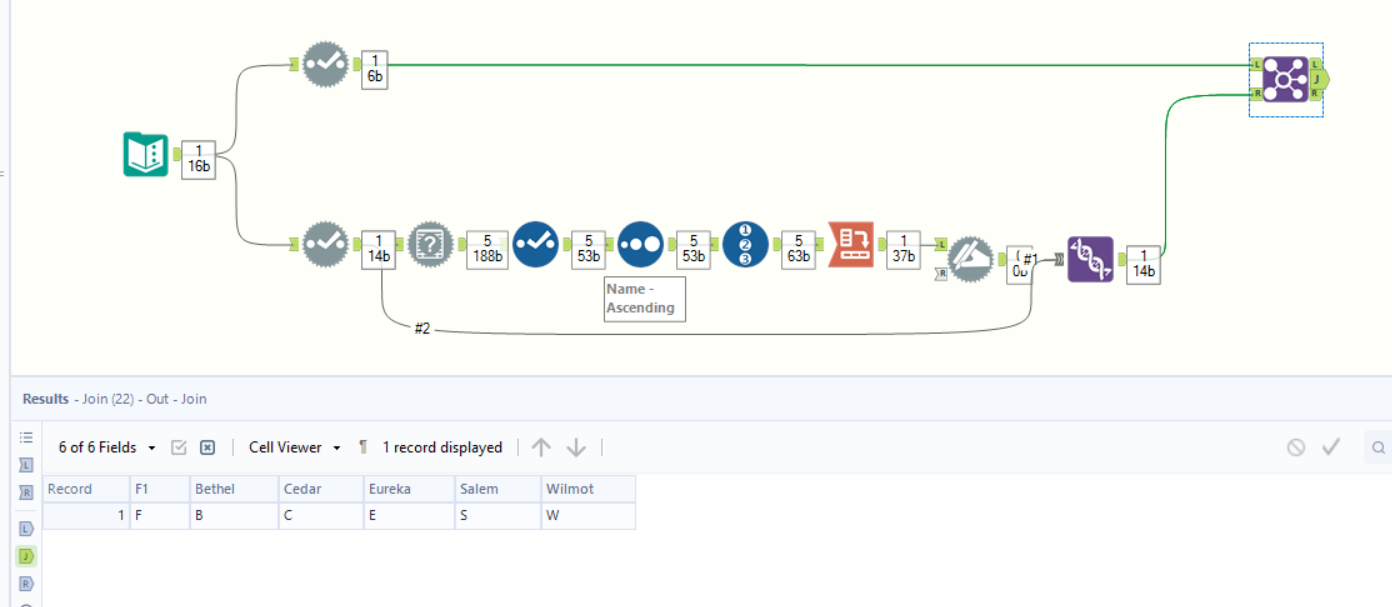 Solved Sorting Columns Alteryx Community