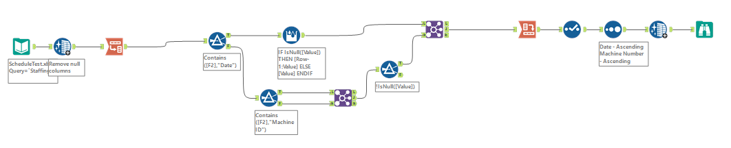 Solved Transpose Multiple Groups Of Data In A Loop From A Alteryx Community 0208