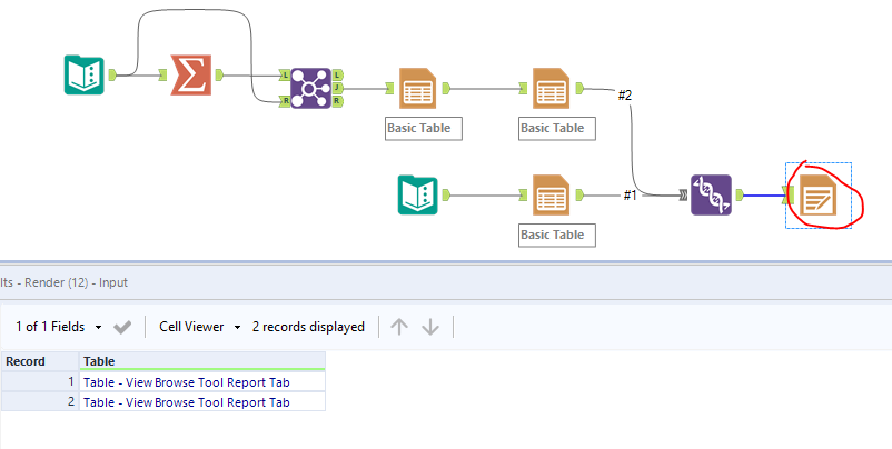 Solved: Frequency Count - Alteryx Community