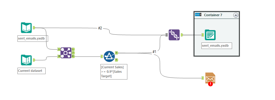 Solved: Send email only once based on criteria - Alteryx Community