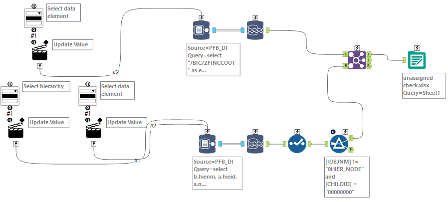 Solved Condition Formatting Alteryx Community 