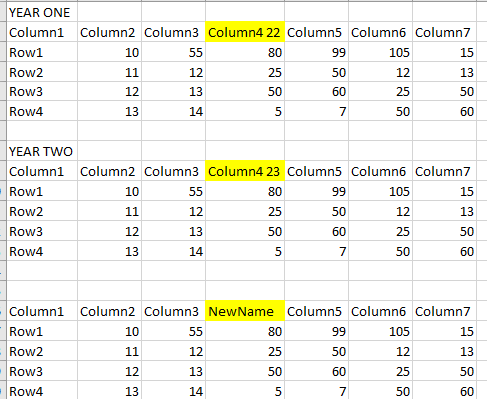 Solved: How to rename a column based on it's column positi... - Alteryx Community