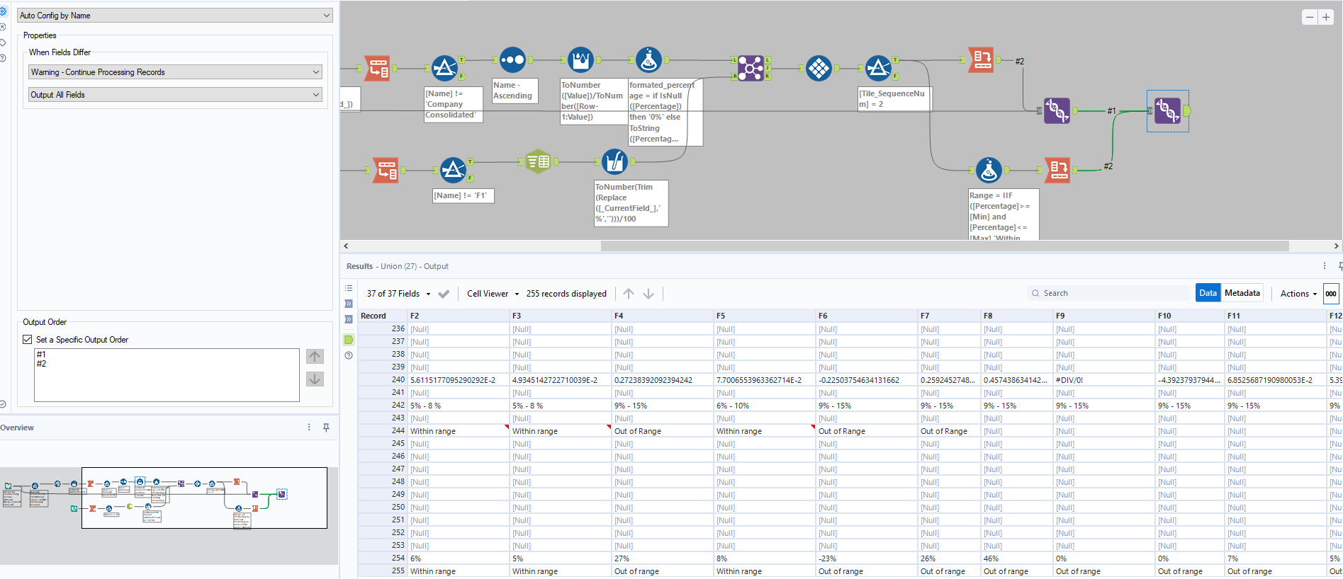 Alteryx Workflow Help - Alteryx Community