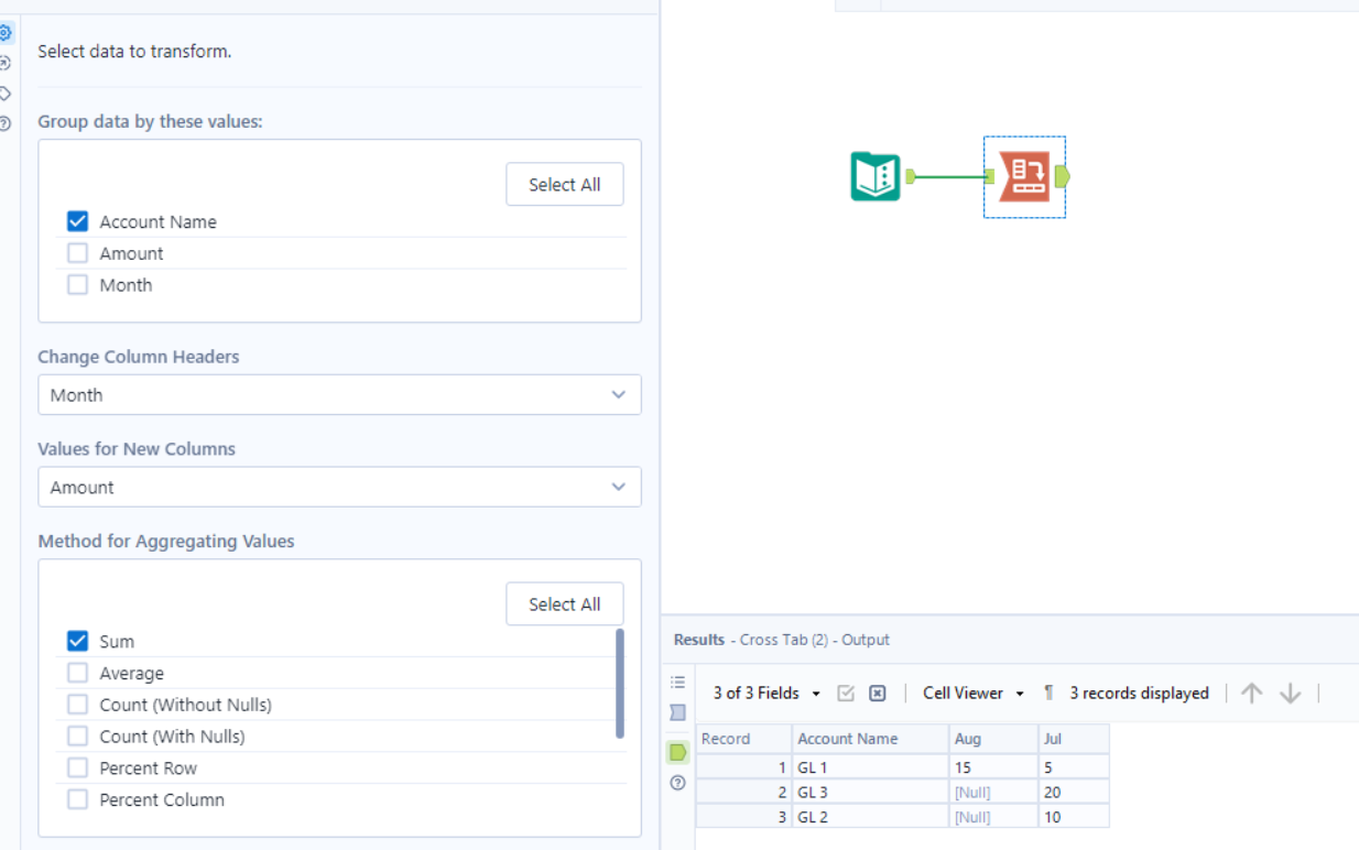 Alteryx help - pivoting data - Alteryx Community