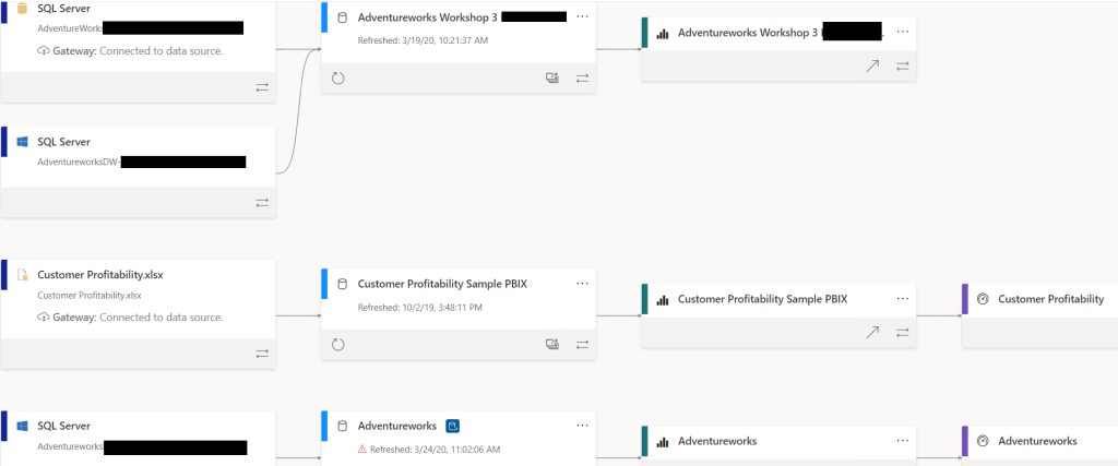Alteryx Connect and Power BI metadata - Alteryx Community